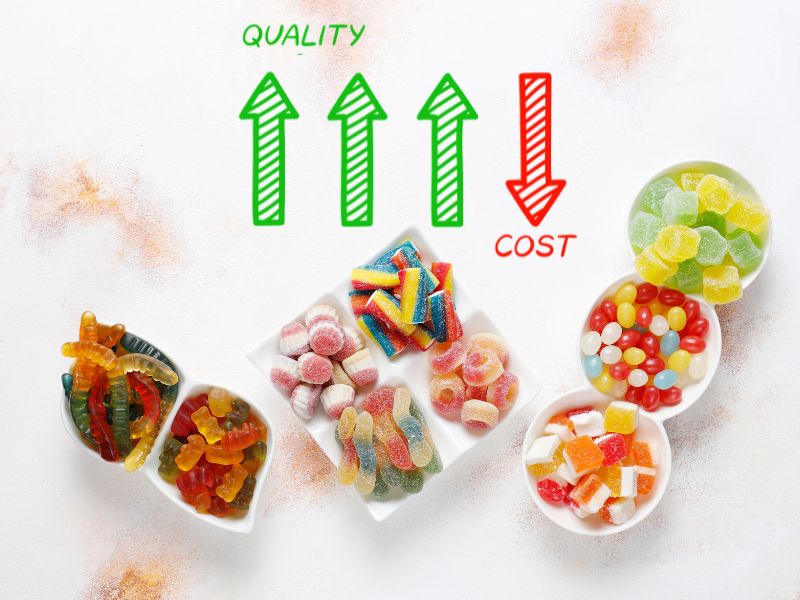 How Premium Synthetic Food Colours Are More Cost-Effective